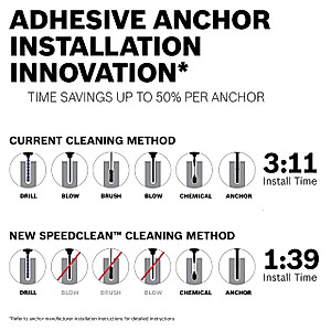 Bosch DXS5060 1-1/8 in. x 8 in. x 17 in. SDS-max® Speed Clean™ Dust Extraction Bit