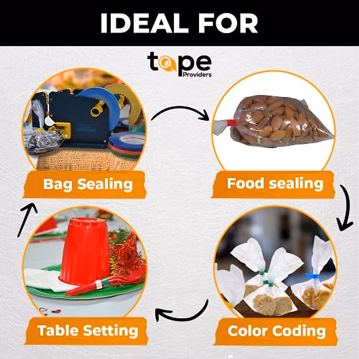 MAT Stainless Steel Premium Bag Sealing Tape Dispenser for Ground Meat Packaging System & Bag Neck Sealer: for up to 1/2 inch Wide