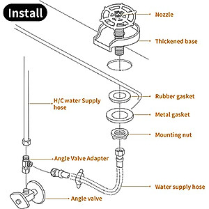 GORDEE Kitchen Sink Glass Rinser, Bottle Cup Washer Cleaner Accessories Specially Designed for Kitchen Bar, Powerful Automatic Flushing Device, Matte Black