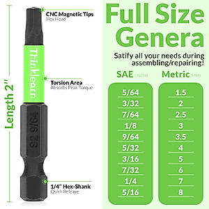 Impact Hex Head Allen Wrench Drill Bit Set 20+1pcs (Metric&SAE), 1/4” Hex-Shank S2 Steel Hex Bits Set with Quick-Change Adapter, Perfect for Home DIY-Father's Day Gift, CNC Magnetic Tips