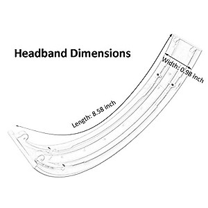 Replacement Top Headband Repair Parts for Beats Wireless Headphones (Black)