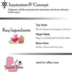 Bentley Absolute Men EDP Spray 3.4 oz