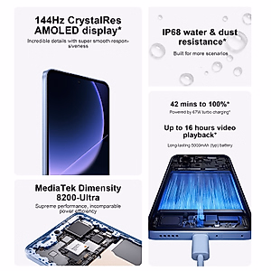 Xiaomi 13T Pro 5G 1TB ROM 16GB RAM Factory Unlocked (GSM Only | No CDMA - not Compatible with Verizon/Sprint) Global Mobile Cell Phone - Black