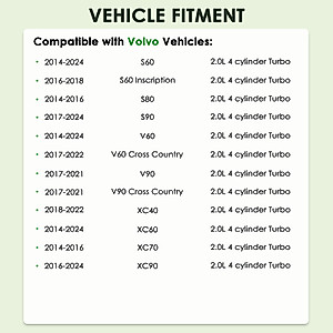 PUAMRPTS Electric Engine Water Pump compatible with Volvo S60/V60/XC60 2014-2024, XC90 2016-2024, S80 S90 V90 XC40 XC70, 2.0l 4 cylinder Turbo, Replaces #OE 31368715