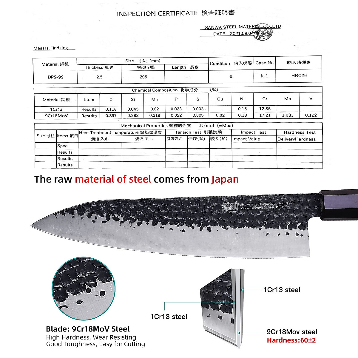 FINDKING Dynasty Series Japanese Chef Knife, Professional Kitchen Knife, 9Cr18MoV High Carbon Steel Blade, African Rosewood Octagonal Handle, Sharp, for Meat Cutting, 8 Inches