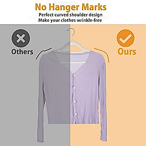 Micuul Velvet Hangers 50 Pack, Pink Hangers with Tie Bar, Non-Slip & Durable Clothes Hangers Holds up to 18 lbs, Heavy Duty 360 Degree Swivel Felt Hangers for Coats, Pants & Dress Clothes White