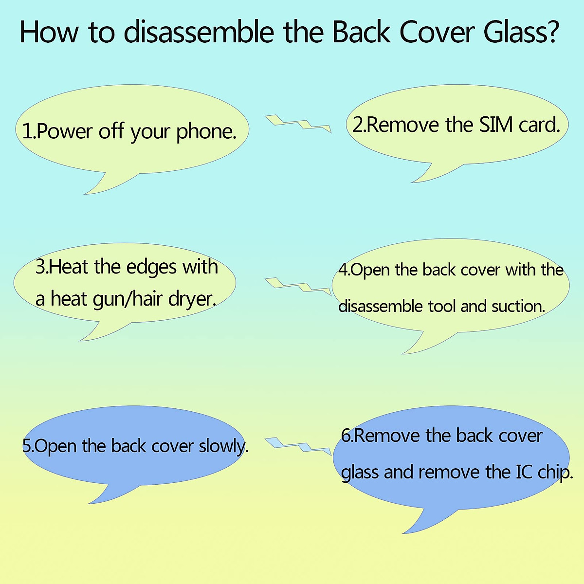 YHX-US Battery Back Cover Replacement for Huawei P20 Pro CLT-L09 CLT-L29 6.1" Rear Cover Housing Door with Repair Tool Kits (Color: Twilight)