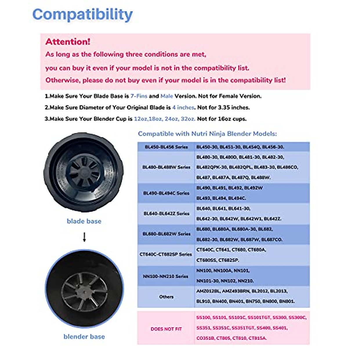 Blender 7 Fins Blade Base Extractor Replacement Parts Compatible with Nutri Ninja Auto iQ AMZ012BL AMZ493BRN BL450-30 BL456-30 BL480-30 BL482-30 BL494 BL640 BL642 CT682SP BL680 BL682 BN400 BN401 BN801