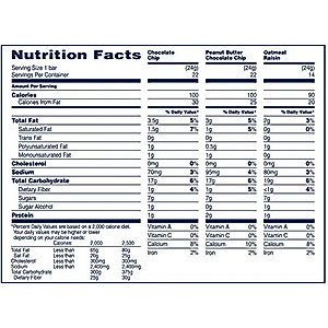 Quaker Chewy Granola Bars, 3 Flavor Variety Pack,58 Count (Pack of 1)