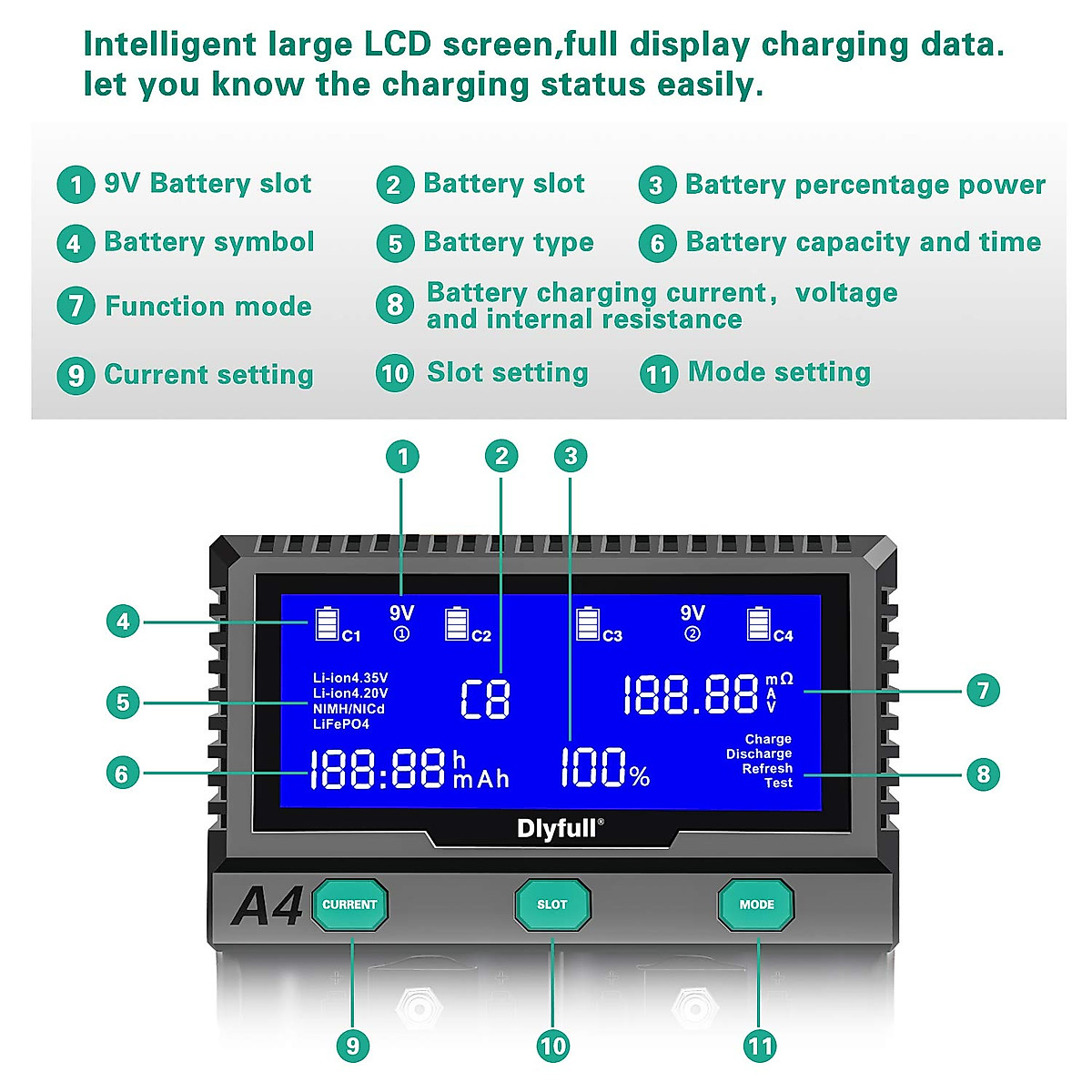 9V 18650 Rechargeable Battery Charger, Universal Battery Charger for 18650 AA AAA C D 9V 26650, Household Li-ion Nimh Battery Charger with Smart Display, 6 Bay(2 9V Battery Bay and 4 Universal Bay)
