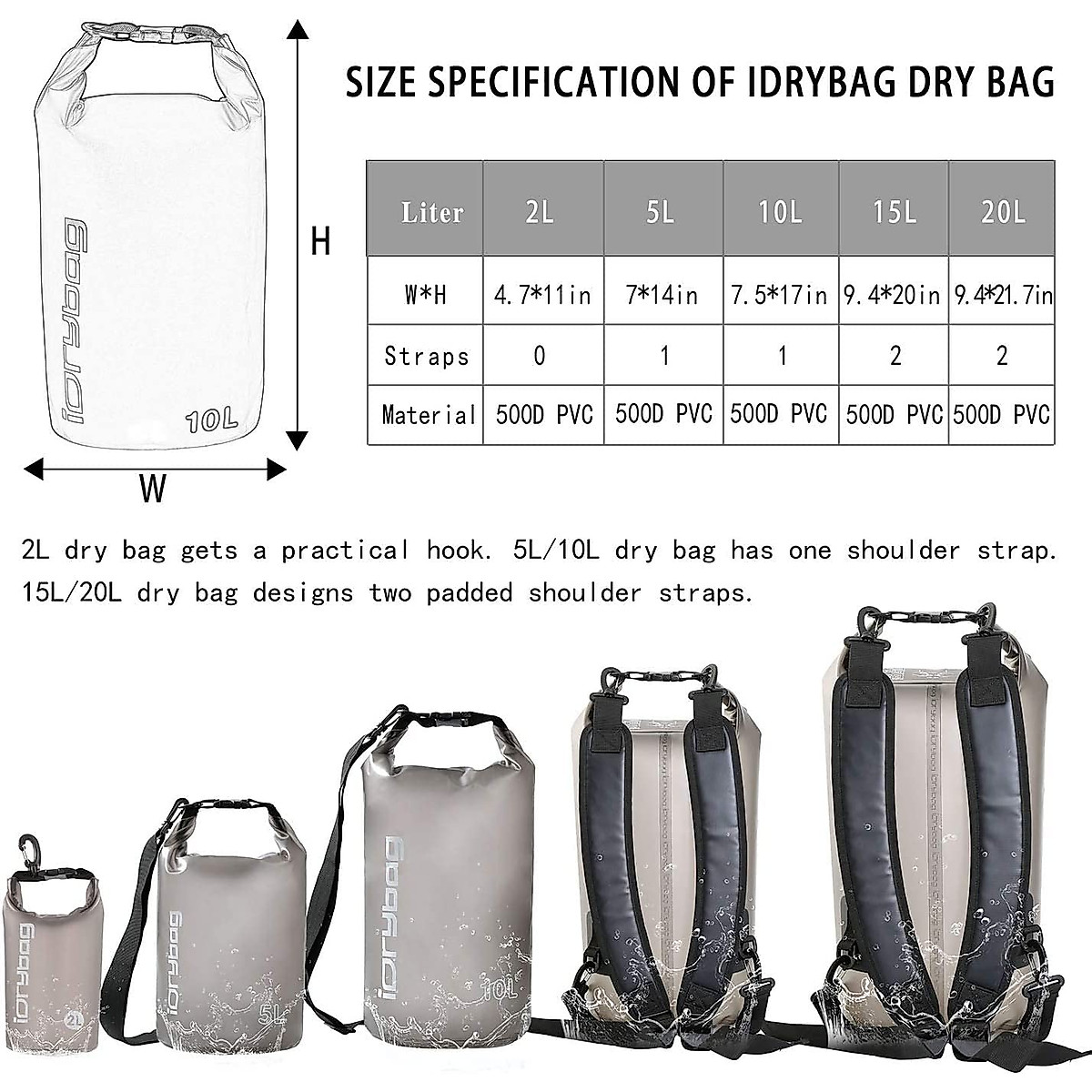 IDRYBAG Clear Dry Bag Waterproof Floating 2L/5L/10L/15L/20L, Lightweight Dry Sack Water Sports, Marine Waterproof Bag Roll Top for Kayaking, Boating, Canoeing, Swimming, Hiking, Camping, Rafting