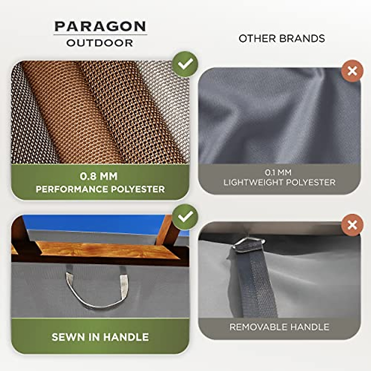 Paragon Outdoor 11' x 16' Palermo Soft Top Pergola, Gray Powder-Coated Aluminum Frame Finish with Sand Canopy, Convertible Top, Reinforced and Rust-Resistant, Perfect for Every Season