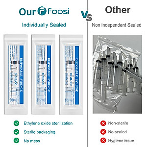 20ml Syringe for Liquid - Syringes without Needle - 20 ml Sterile Packed Plastic Syringe with Dropper for Medicine Student Lab Measuring Liquids and Pet Feeding Oral Food, Jello Shot ( 6 Pack )