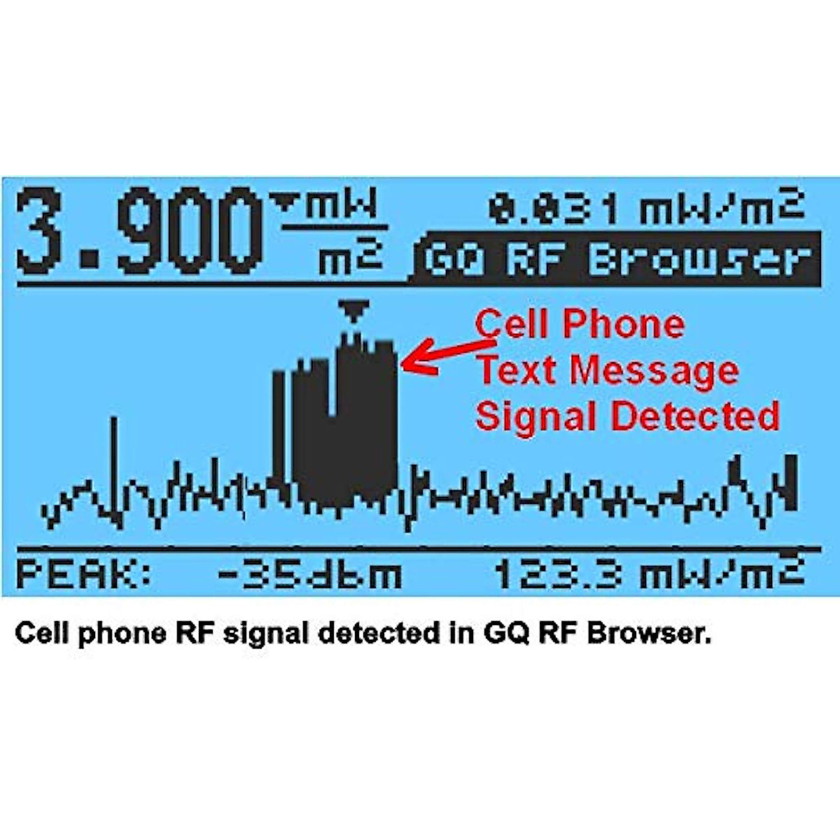 EMF Meter,Advanced GQ EMF-390 Multi-Field Electromagnetic Radiation 3-in-1 EMF ELF RF meter, 5G Cell Tower Smart meter Wifi Signal Detector RF up to 10GHz with Data Logger and 2.5Ghz Spectrum Analyzer