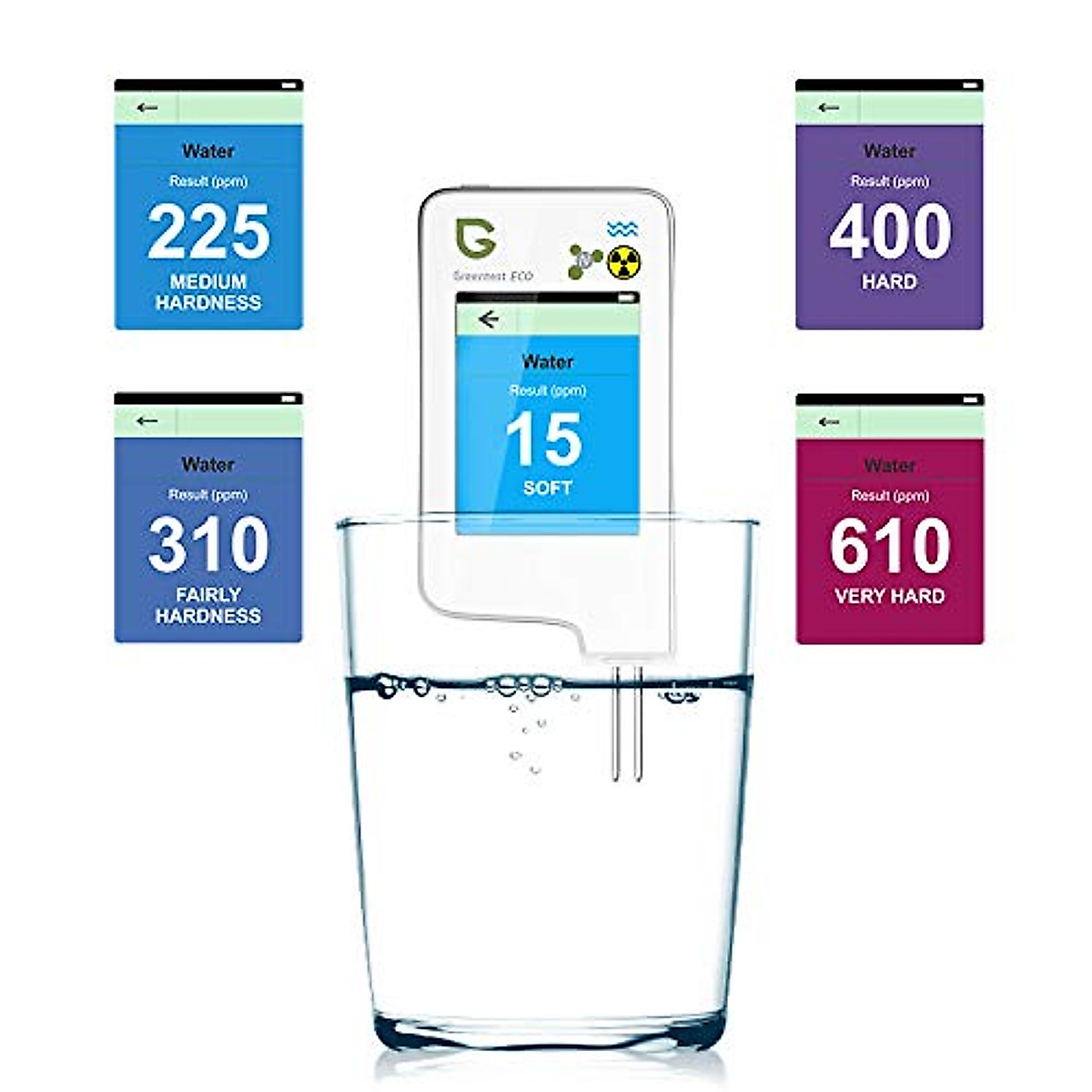 6 in 1 Greentest ECO 5F Food Nitrate Tester, High Accuracy Radiation Detector Geiger Counter Water Quality Meter TDS Hardness PPM Analyzer Dosimeter for Vegetable, Fruit, Meat, Fish, Water