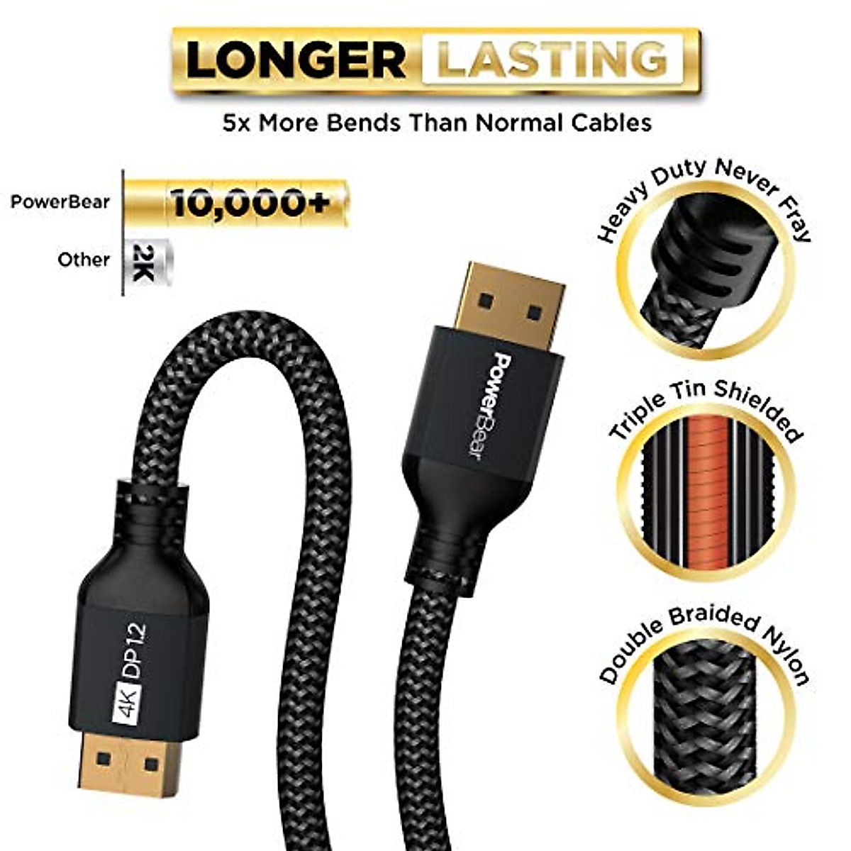 PowerBear 4k Displayport Cable | Ultra HD High Speed Display Port Cable for Gaming Monitor, Laptop, TV & PC | Nylon Braided Display Port 1.2 4K 60Hz, 2K 165Hz, 2K 144Hz (NOT HDMI) (15 Feet)