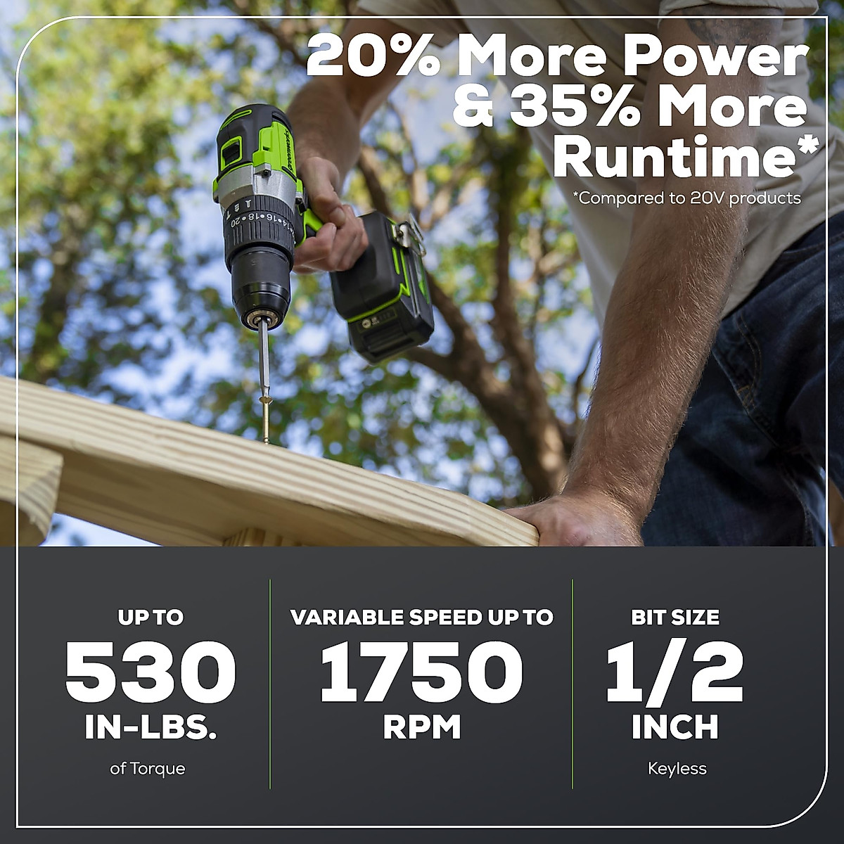 Greenworks 24V Brushless 1/2" Hammer Drill (530 in-lbs.) 2.0Ah Battery and Charger Included, DDG402