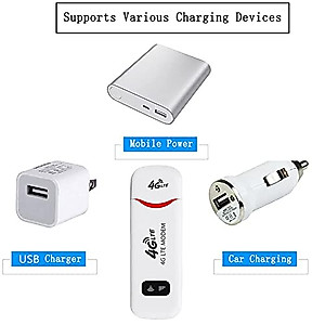 MAKIVI 4G LTE Router Wireless USB Dongle Mobile Broadband 150Mbps Modem Stick USB WiFi Adapter Wireless Network Card