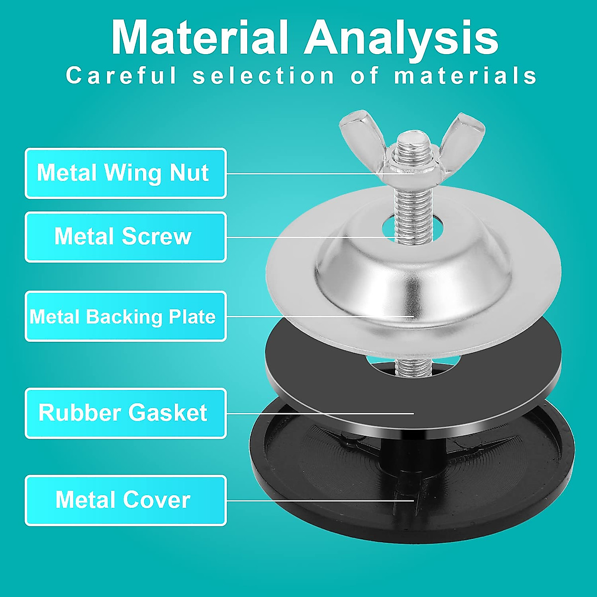 Sink Hole Cover Black, 2" Stainless Steel Kitchen Sink Hole Cap Faucet Hole Cover Leakproof Black Stopper Hole Cover for Sink Tap Hole Plug