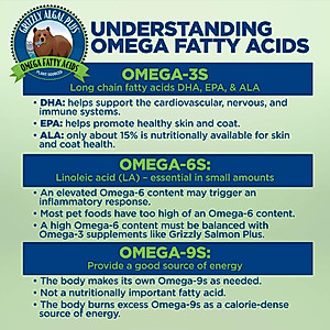 Grizzly Algal Plus Omega Fatty Acids Supplement for Dogs & Cats, 8 Fl Oz - Vegan, Plant-Sourced & Made in USA Algal Oil Omega 3-6-9, Healthy Skin & Coat