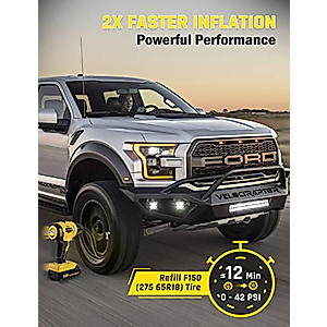 Veapoot Tire Inflator Portable Air Compressor, Air Pump for Car Tires, 20V Rechargeable Battery Powered 160PSI Handheld Tire Pump with 12V Car Adapter,Digital Pressure Gauge, Auto Inflation and Stop