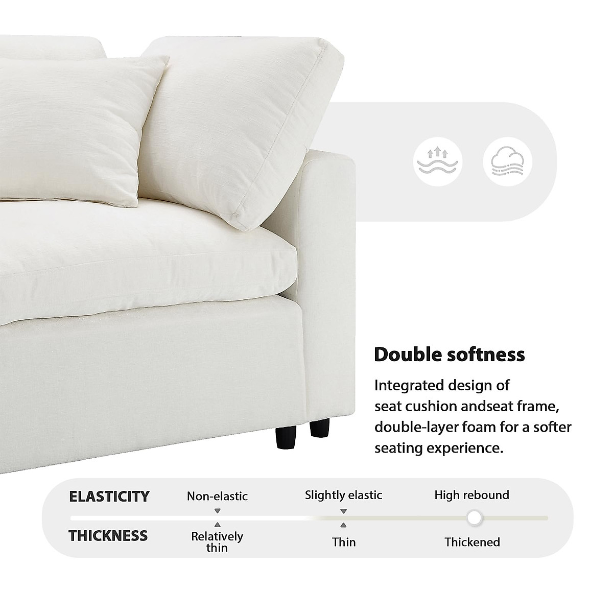 Cloud Modular Sectional Sofa, Convertible U-Shaped Sofa, 130 "Comfortable Sleeper Sofa, 6 Seater Chenille sectional Sofa Set with Ottoman, Suitable for Living Room Office Apartment (Beige)