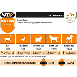 VetIQ Skin & Coat, 250ml, Promotes Healthy Skin & Coat with Omega 3 Oil, Dog Grooming Supplement Helps Reduce Shedding, Dog & Cat Supplements for Dry, Itchy Skin
