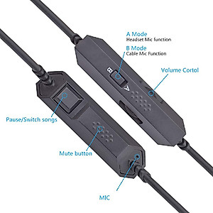 Toeasor Replacement A50 Cable A50 A10 Cord with Inline Mute Volume Control Microphone Compatible with Astro A10/A40/A50 Gaming Headset MixAmp (Mode A&B)