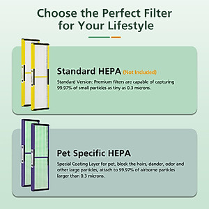 isinlive 2 Pack FLT5000 True HEPA Filter C Replacement with Pet Pure Treatment, and 8 Pack Activated Carbon Pre-Filters for Ger Guardian Air Purifier FLT5111 AC5000 AC5000E AC5250PT AC5350B AC5350BCA