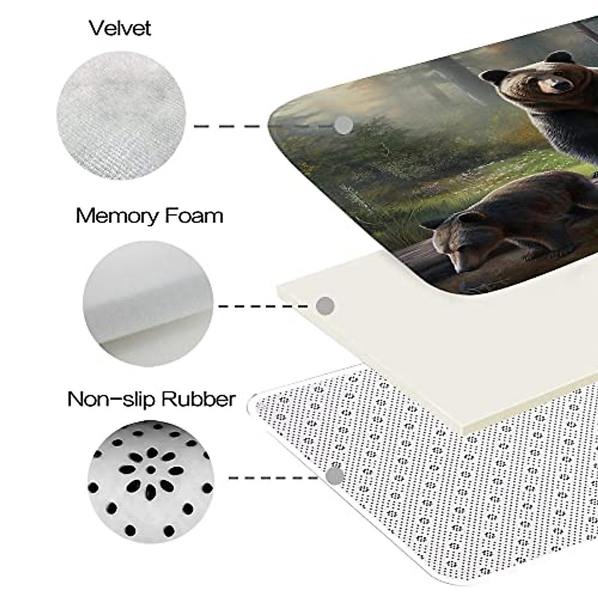 Lifeasy Black Bear Bathroom Rugs and Mats Sets, 20 x 31 Large Memory Foam Bath Mat, 16 x 20 U-Shaped Contour Shower Mat Non Slip Absorbent, Bath Rugs 16 x 24 Inches