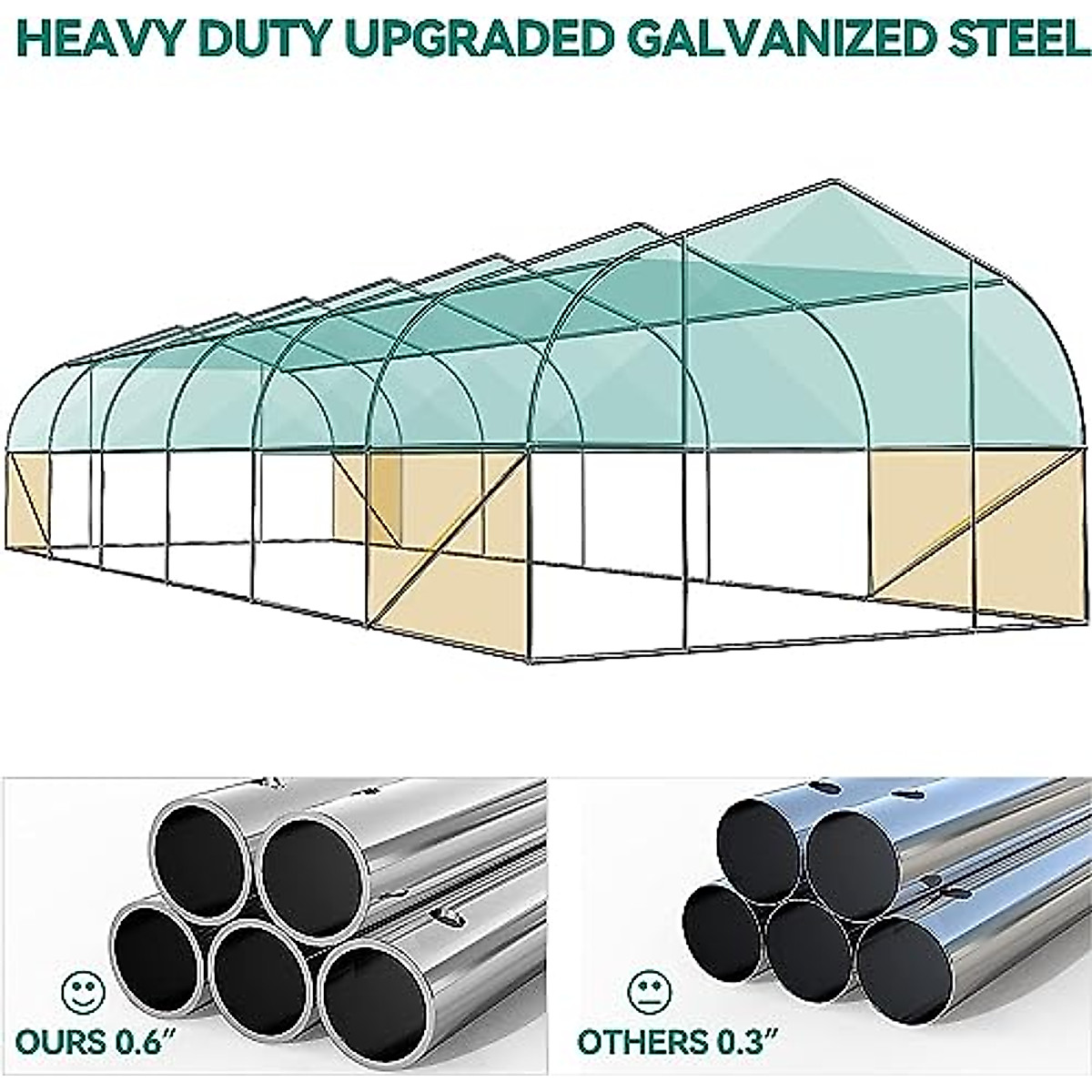 YITAHOME 30x10x6.5ft Greenhouse Large Heavy Duty Greenhouses Outdoor Tunnel Walk in Green House Gardening Upgraded Galvanized Steel Frame Ropes Zipper Doors 7 Crossbars Garden, Green