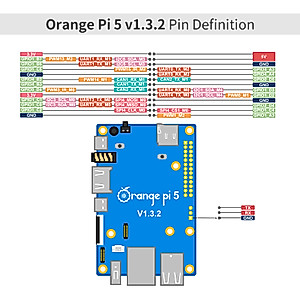 Orange Pi 5 4GB Rockchip RK3588S 8 Core 64 Bit Single Board Computer, 2.4GHz Frequency Open Source Development Board Mini PC Desktop Run Orange Pi OS, Android12, Debian11 (Pi 5 4GB)