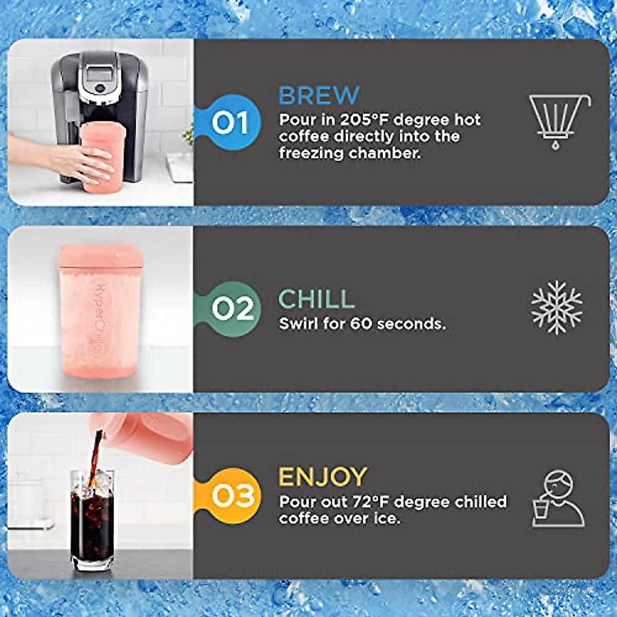 HyperChiller EBC-1023RG 2-Pack Patented Coffee Beverage Cooler, Ready in One Minute, Reusable for Iced Tea, Wine, Spirits, Alcohol, Juice, 12.5 OZ, Rose Gold