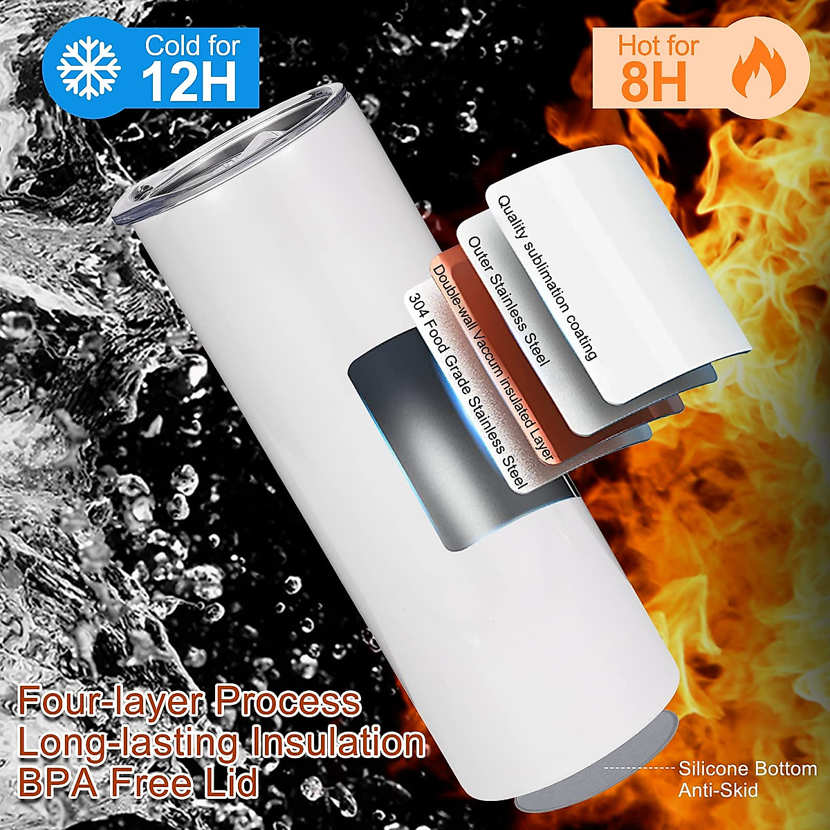 Sublimation Tumblers bulk 20 OZ Skinny Stainless Steel Double Wall Insulated Straight Sublimation Cups 16 Pack Blanks White Tumbler with Lid,Straw,Heat Resistant Tape&Shrink Sleeves,Individually Boxed