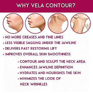 Anacis Advanced Neck Cream - Neck Chin & Jawline Anti Aging Cream for Women and Men 30 ml