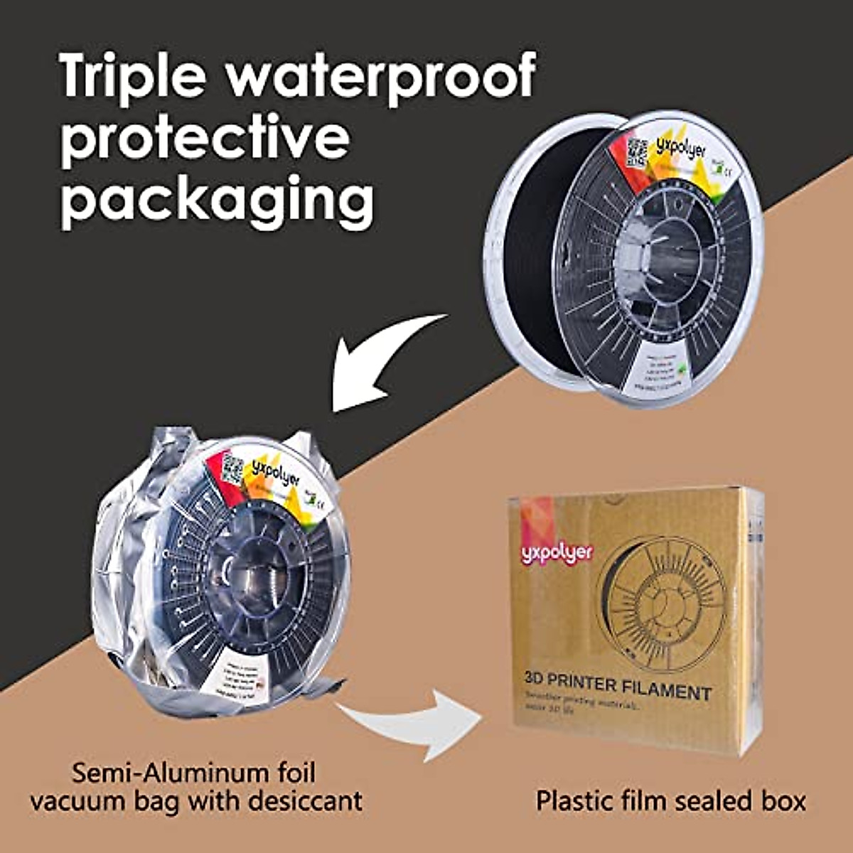 YXPOLYER PA6-CF Chopped Carbon Fiber Nylon Filament, 1.75mm Carbon Fiber Filament, 3D Filament Nylon Carbon Fiber, Lightweight high Strength Nylon Filament,1kg Spool,Black