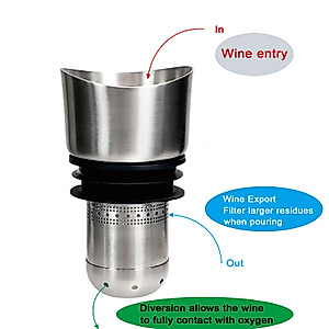 Wine Decanter Red Wine Decanter Wine Decanter With Aerator, High Borosilcate Glass Mateial,Red Wine Decanters And Carafes with Built In Aerator,Wine Gift, 1500ml/50.7oz (full capacity)