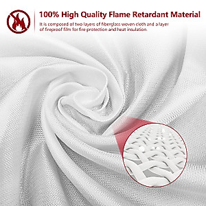 Fire Blanket, Fiberglass Fire Emergency Blankets, Suppression Flame Retardant Fireproof Survival Safety Fire Suppression Blanket, for Kitchen Home Car Office Warehouse Camping BBQ School Fireplace