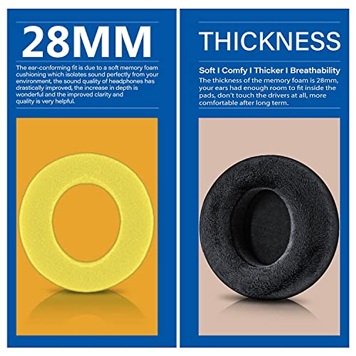 Fidelio X2 Earpads Compatible with Fidelio X1S, X2, X2HR Headphones - X2 HR Memory Foam Replacement Pads (Soft Velour)