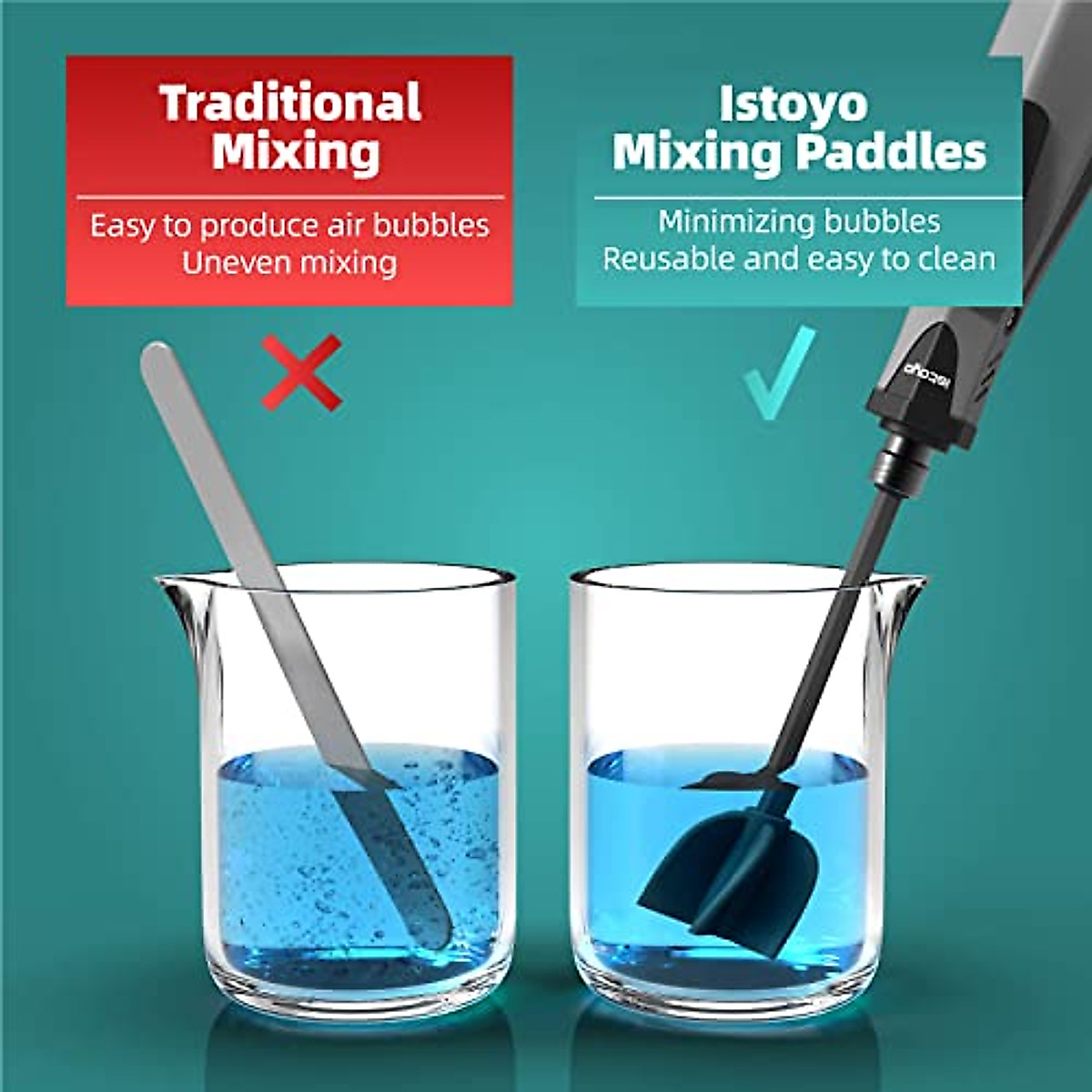 ISTOYO Resin Mixer Paddles, Epoxy Mixer Attachment for Powerful Mixing, Reusable Paint Mixer, Paint Stirrer Drill Attachment for Resin, Silicone Mixing (Included 4 Pcs)