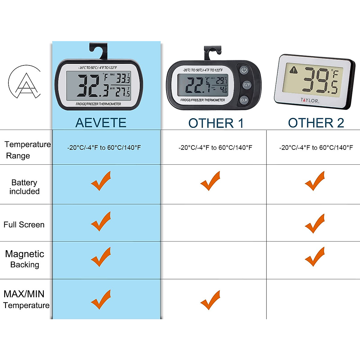 AEVETE Refrigerator Thermometer Digital Fridge Freezer Thermometer with Magnetic Back Large LCD, No Frills Easy to Read (Black-2 Pack)