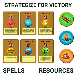 Tortue Forest Run Board Game - Awesome Jungle Adventure, Easy to Play, Total Family Fun, Creative Play, Conquer Math Anxiety, 2-4 Players, 30-45 Min, 7+ Years, Gifts for Boys and Girls