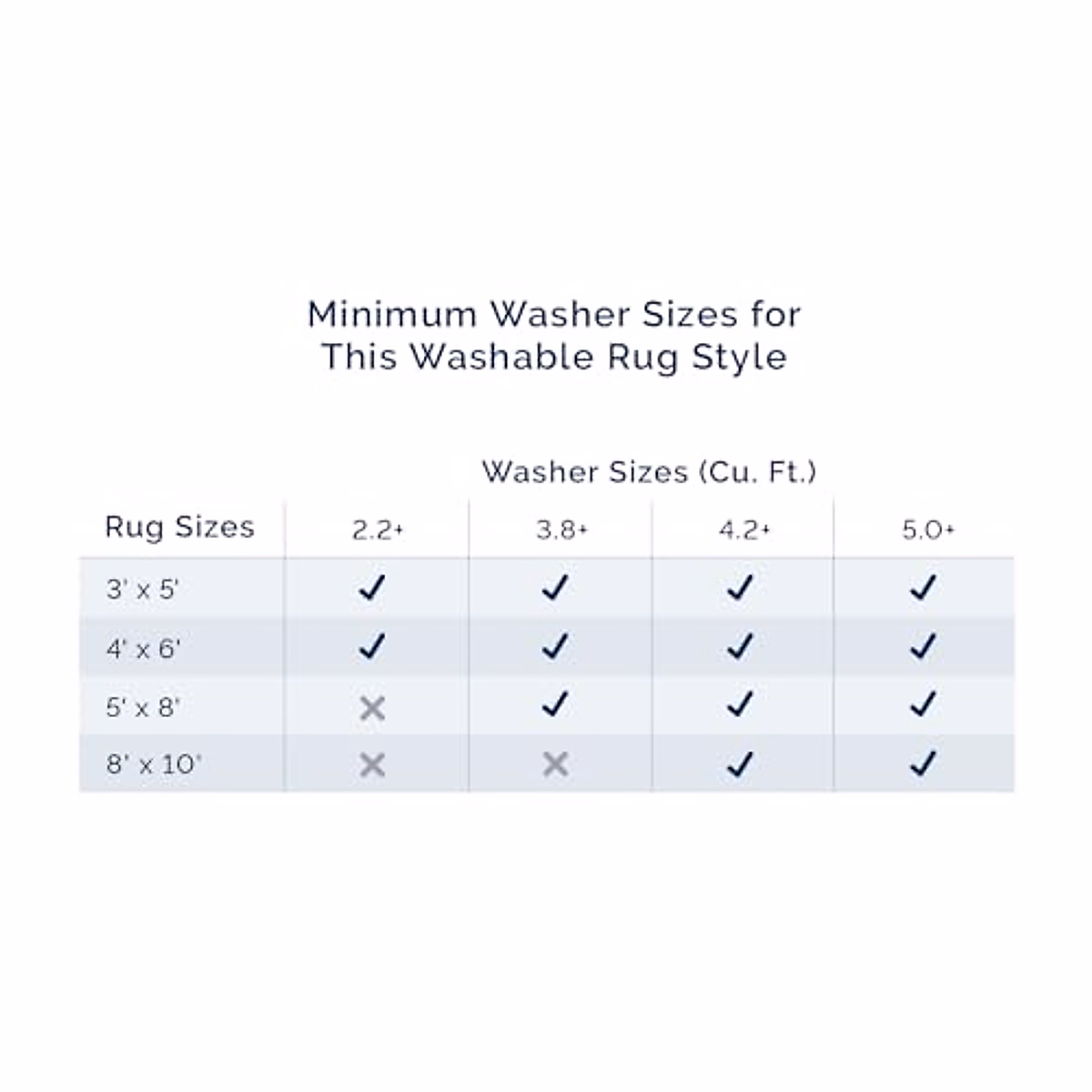 nuLOOM Naya Checkered Machine Washable Area Rug, 4x6, Beige