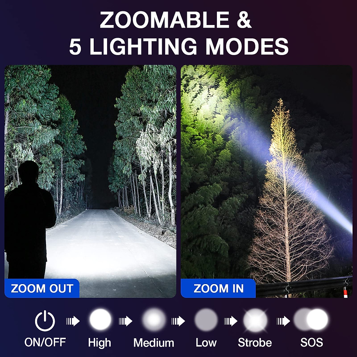 RECHOO 8 Pack LED Flashlight, Bright Powerful Flash Light with 5 Lighting Modes, Small Zoomable Tactical Flashlights High Lumens, Waterproof EDC Flashlights for Home, Camping, Emergency - S1500