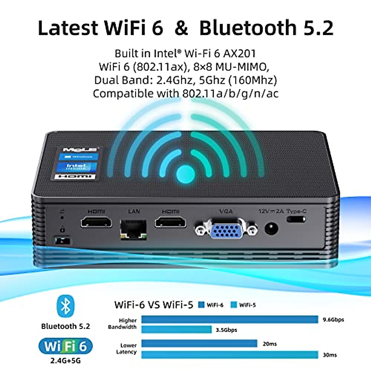 MeLE Fanless Mini PC QuieterHD3 N5105 Windows 11 Pro, 16GB RAM 512GB Mini Computer, WiFi6 BT5.2 Gigabit Ethernet, Support 4K UHD Triple Display, M.2 NVMe SSD, 2.5'' SATA HDD/SSD, Business Home PC