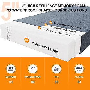 AOFEITE Outdoor Olefin Chair Cushions 22"x22"x5" Set of 4 Waterproof Patio Seat Cushions for Patio Furniture with 4-Level Color Fastness Sofa Pads with Handle DIY Straps for Yard Garden, Light Gray