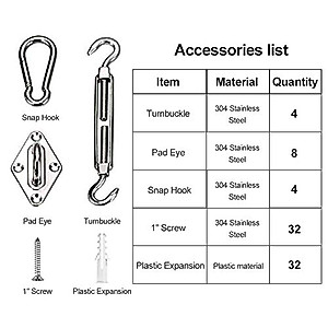 YOFIT Shade Sail Hardware Kit 6 inch for Triangle Rectangle Sun Shade Sail Installation, 304 Grade Stainless for Garden Outdoors, 80 Pcs
