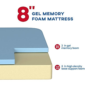 BestMassage Twin Mattress, 8 inch Gel Memory Foam Mattress Queen Size for Cool Sleep & Pressure Relief, Medium Firm Mattresses CertiPUR-US Certified/Bed-in-a-Box/Pressure Relieving,Twin Size