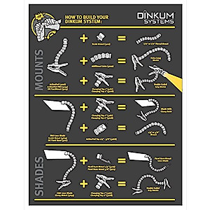 Dinkum Systems Additional Links 3/4 (5 Segments)