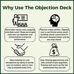The Objection Deck- Car Sales Training Flash Cards to Overcome Any Objection and Close The Deal